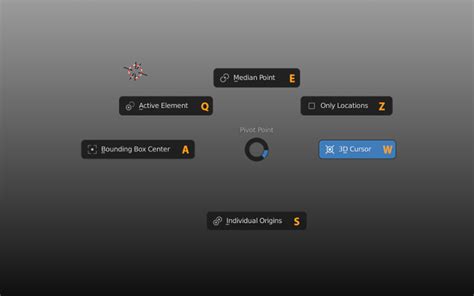 create your own menu with your own hotkeys inside python api