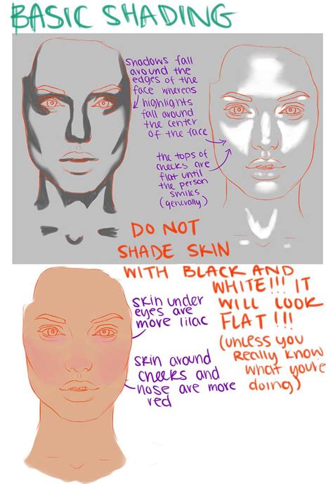 Sophia Canning — Let Me Know If You Have Questions Digital Art