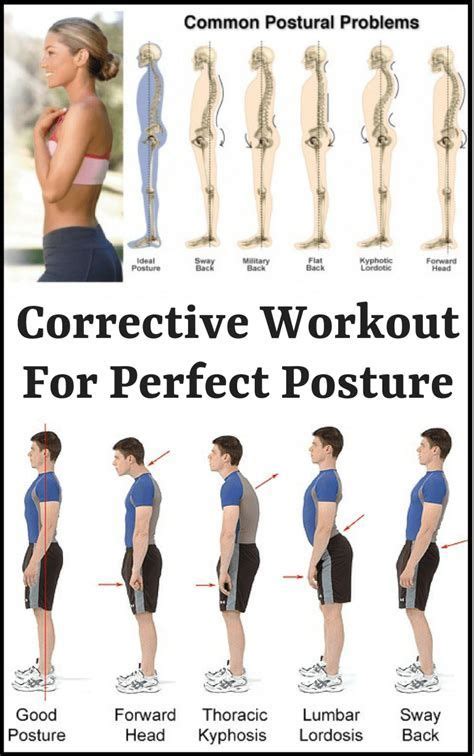 Ways To Help Posture Workout For Beginners Posture Exercises Postures