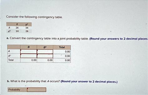 Solved Consider The Following Contingency Table Able[[ B B C