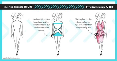 How To Dress An Inverted Triangle Shape • Leslie Friedman Apple Body