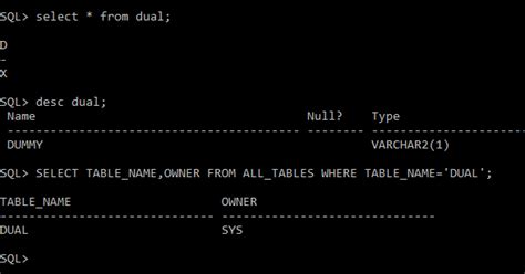 oracle sql tutorial point