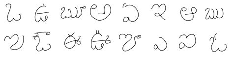 pseudoaj pseudoajdataset 0 telugu handwritten character