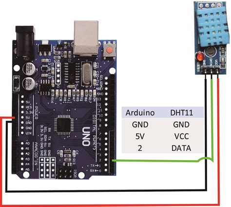 arduino dht11 introduction to dht11