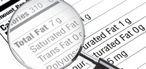 Macro Formula How To Count Macros In 5 Simple Steps Legion Health