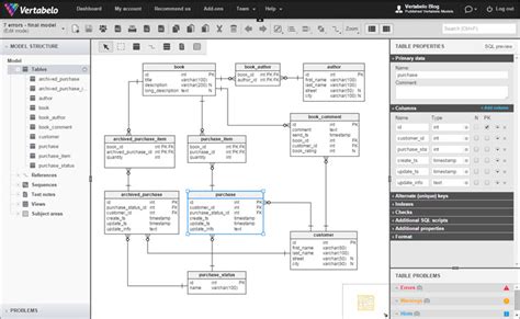 vertabelo academy blog 18 best online resources for learning sql and