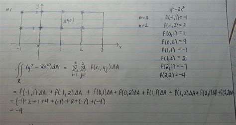 [solved] double integral using riemann sums 9to5science