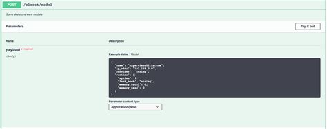 nested fields not getting registrated into swagger · issue 643