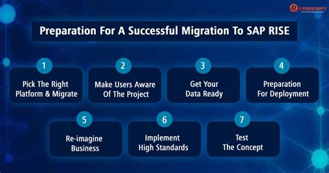 How Sap Users Can Gear Up To Migrate To Rise With Sap