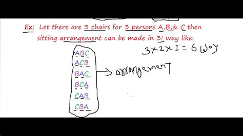 string permutation algorithms with example in java youtube