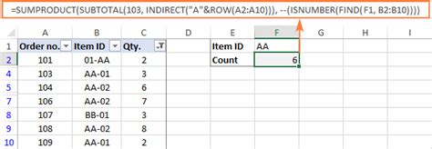excel count cells with specific text exact and partial match