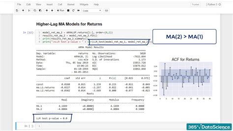 udemy time series analysis in python 2020 avaxhome