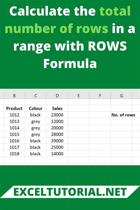 how to count rows from different sheets in excel leonard burton s
