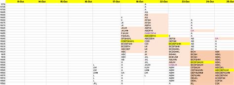 html printing the letters in javascript stack overflow
