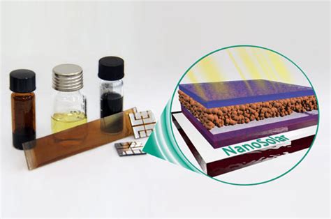 Nanocrystalline Thin Film Solar Cells