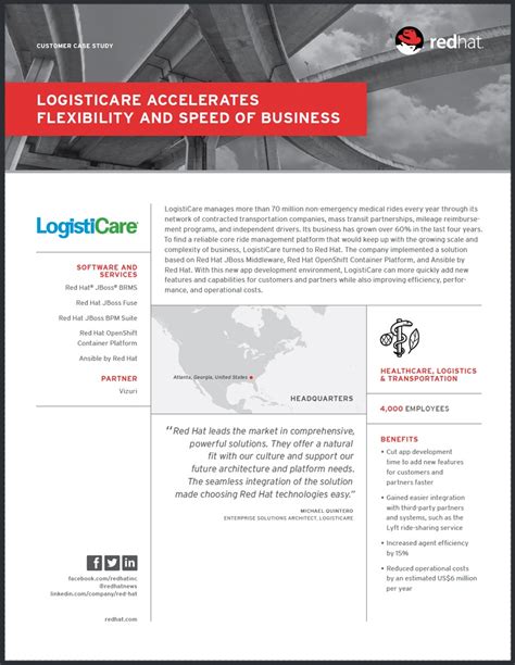microservices and containers consulting