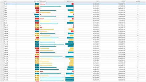 javascript data presentation and datagrid js data viewer dataviewsjs