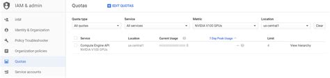 gcp ai platform training cannot use full gpu quota stack