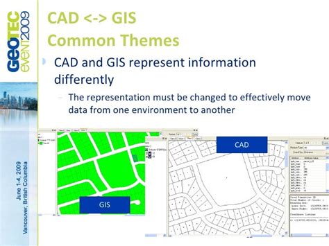 integrating cad and gis with spatial etl