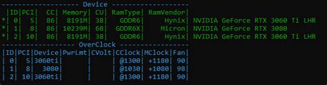 cuda error an illegal memory access was encountered err no 77 bytemeta