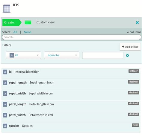 creating a custom view aridhia dre workspaces knowledge base