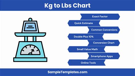Free 8 Sample Kg To Lbs Chart Templates In Pdf