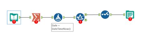 solved sumarize and update output alteryx community