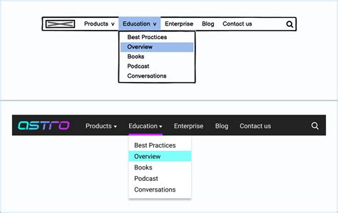 menu bar and menu guidelines wireframing academy balsamiq