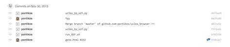 git how to pull request a specific commit stack overflow