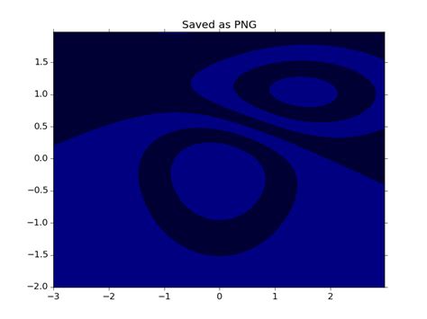 python matplotlib svg save light borders around