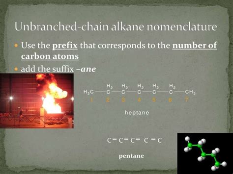 Chapter 20 3 Saturated And Unsaturated Hydrocarbons