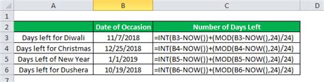 Now Function Formula Examples How To Use Now In Excel