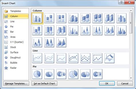 different types of charts in excel 2010 chart walls