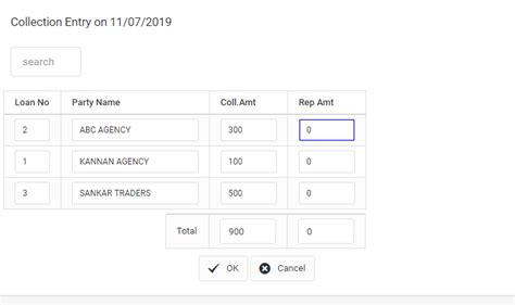 php how to update the exact row in table using codeigniter stack