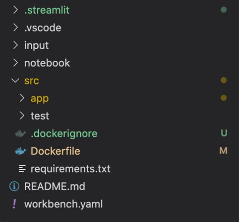 pip install inside docker