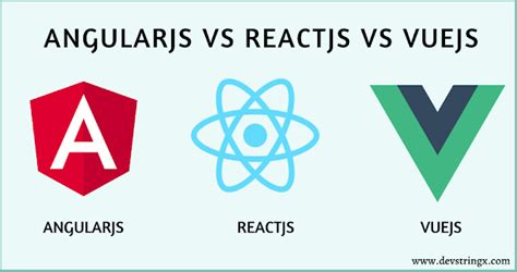 reactjs vs angularjs vs vuejs