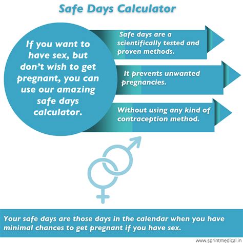 Menstrual Cycle Calendar Safe Period