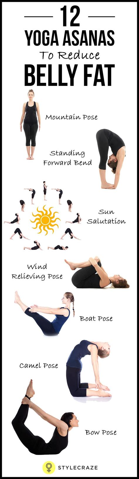 9 Sitting Positions To Help Lose Belly Fat