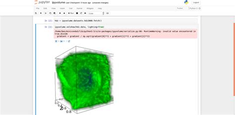 difficulties in getting it to work · issue 213