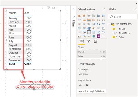 how do you sort a table in power bi reports