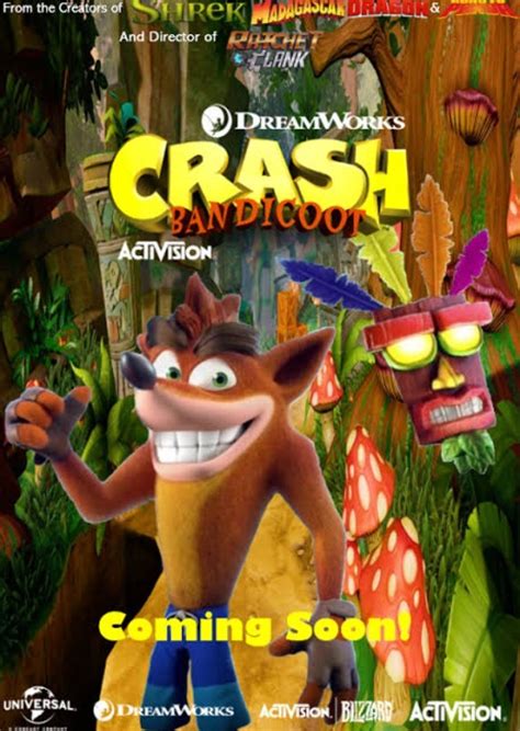Find An Actor To Play Nina Cortex In The Crash Bandicoot Movie On Mycast