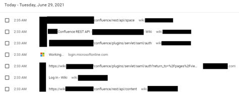 confluence rest api authentication problem