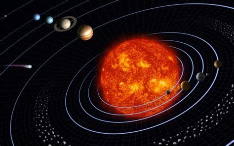 20 Interesting Solar System Facts Revolutionized
