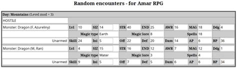 amar tools reaches v1 0 geir s everything