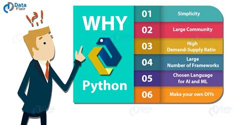 python developer jobs for freshers in mumbai the best