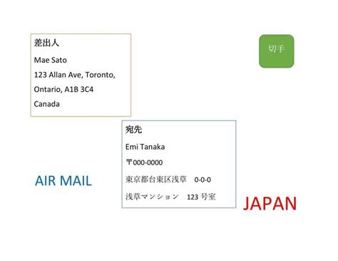 カナダから日本への手紙の出し方 まえのカナダ学生日記