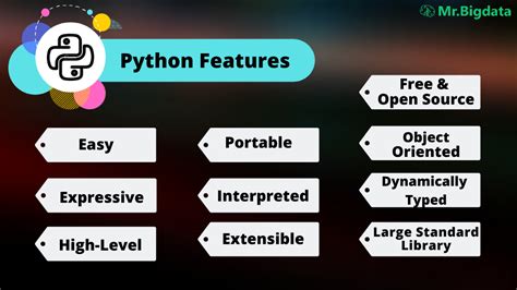data science features of python programming language mr bigdata