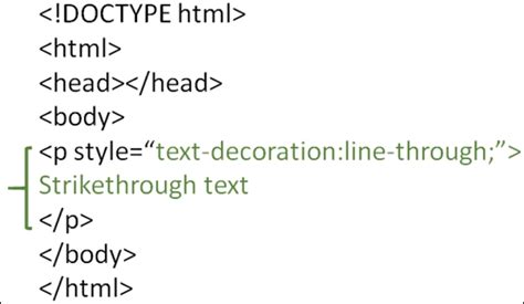 使役 杭 フラグラント Html Code For Strikethrough Jsa T Jp