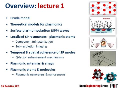 Fundamentals And Applications Of Plasmonics Ppt Video Online Download