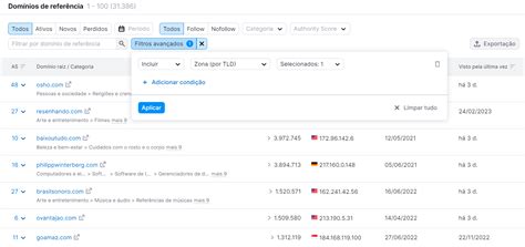 Tld List Lista De Top Level Domains
